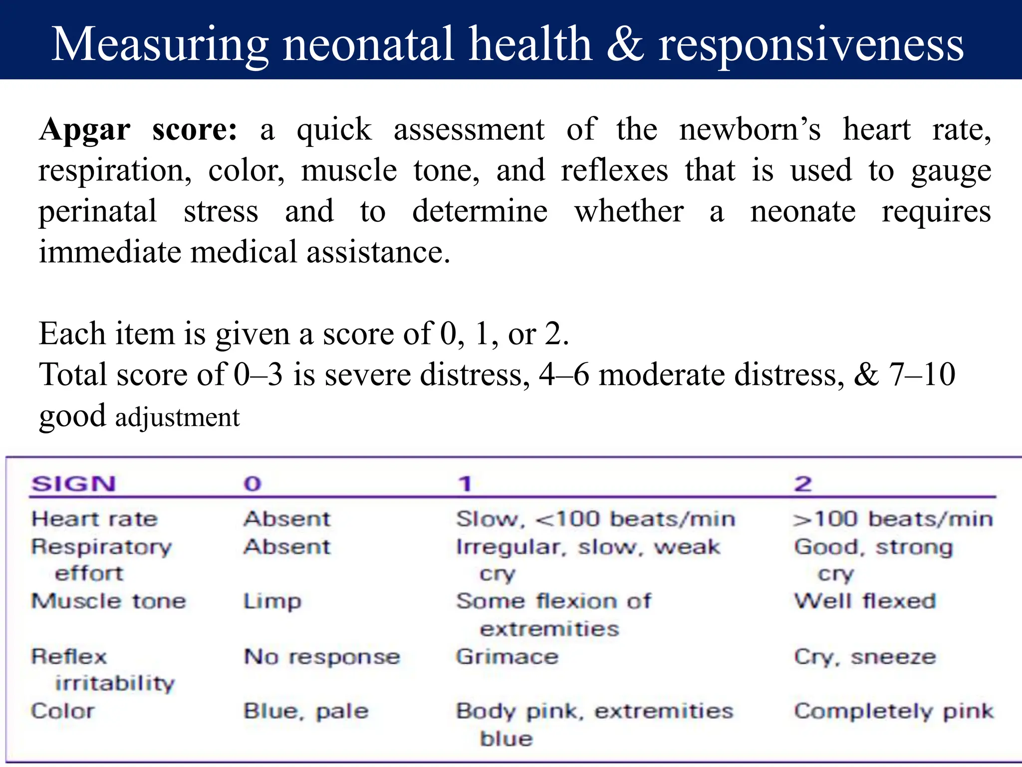 chapter 4 Growth-and-Development-of-Infancy.ppt