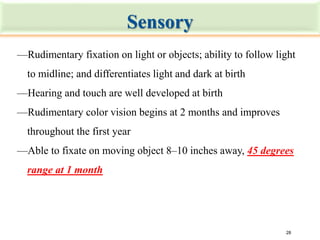 chapter 4 Growth-and-Development-of-Infancy.ppt