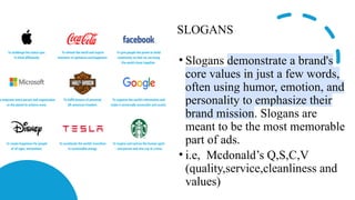 CHAPTER 4 HANDOUTS artifacts and levels of organizational culture | PPTX