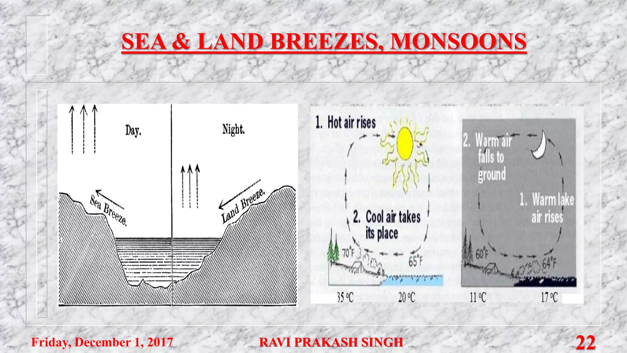 Chapter – 4 heat class_7 | PDF