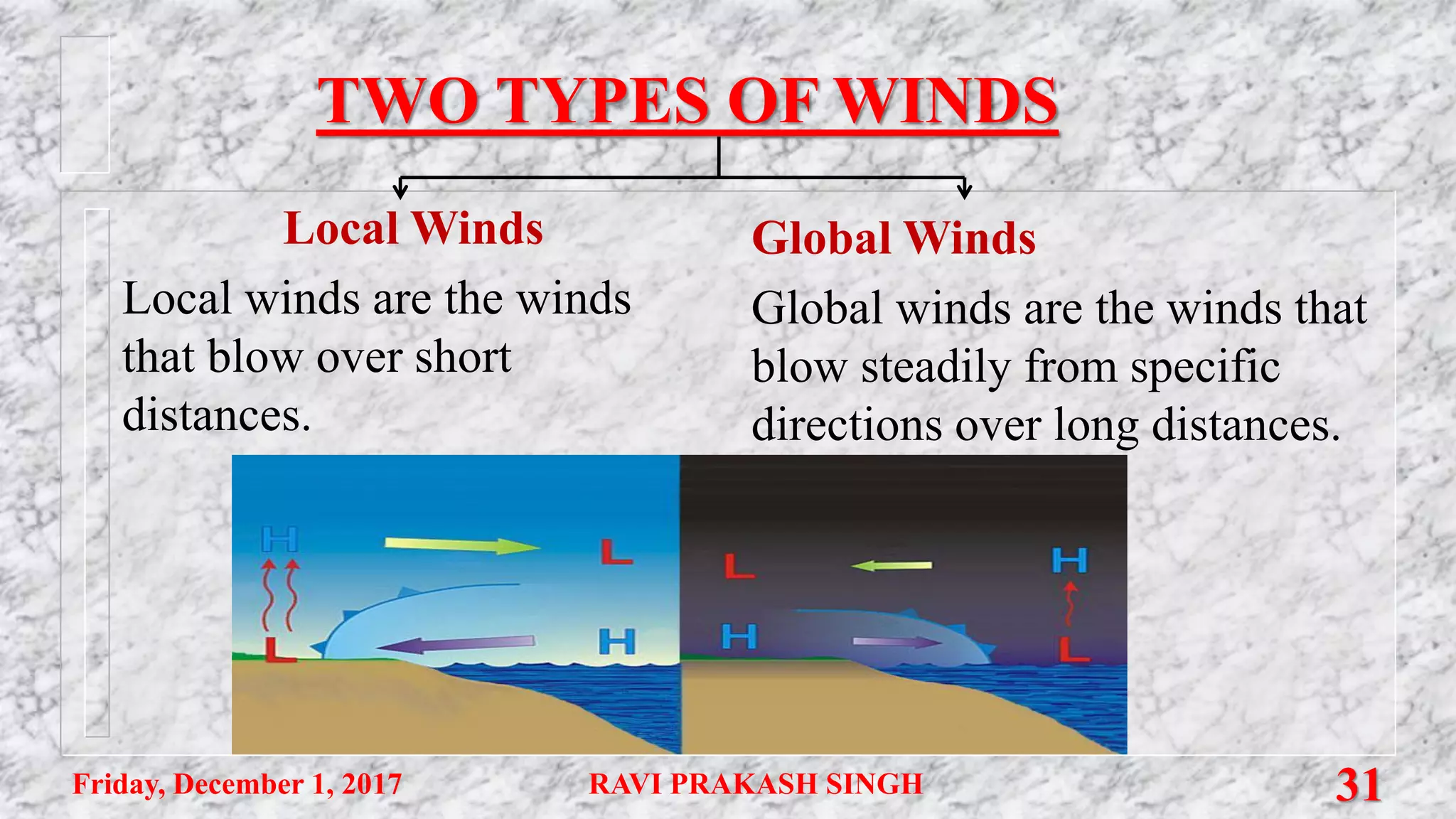 Chapter – 4 heat class_7 | PDF