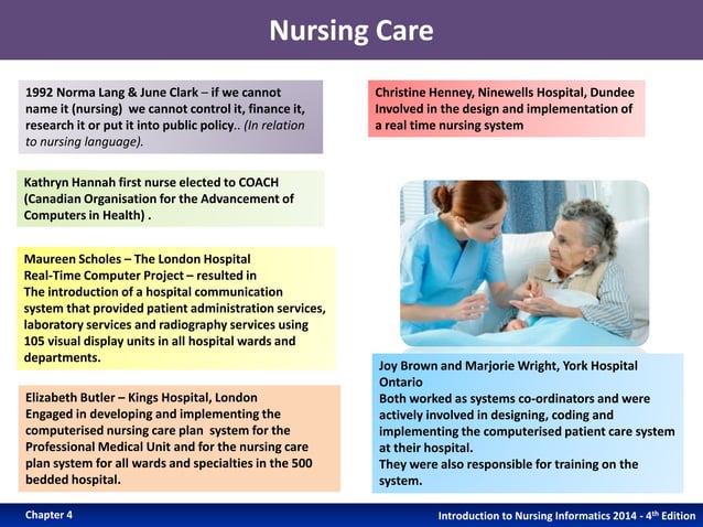 Introduction to Nursing Informatics (4th Ed) 2014 - Chapter 4 History of Computing and ...