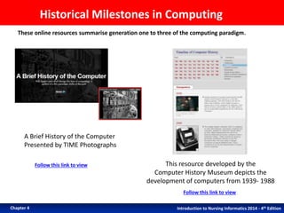 Introduction to Nursing Informatics (4th Ed) 2014 - Chapter 4 History of Computing and ...