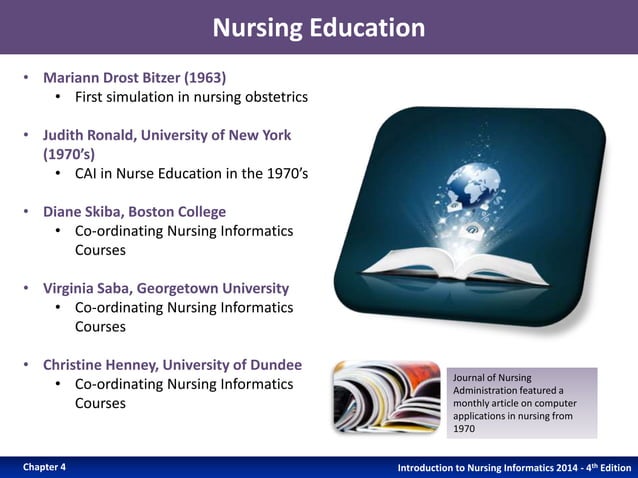 Introduction to Nursing Informatics (4th Ed) 2014 - Chapter 4 History ...