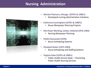 Introduction to Nursing Informatics (4th Ed) 2014 - Chapter 4 History of Computing and ...