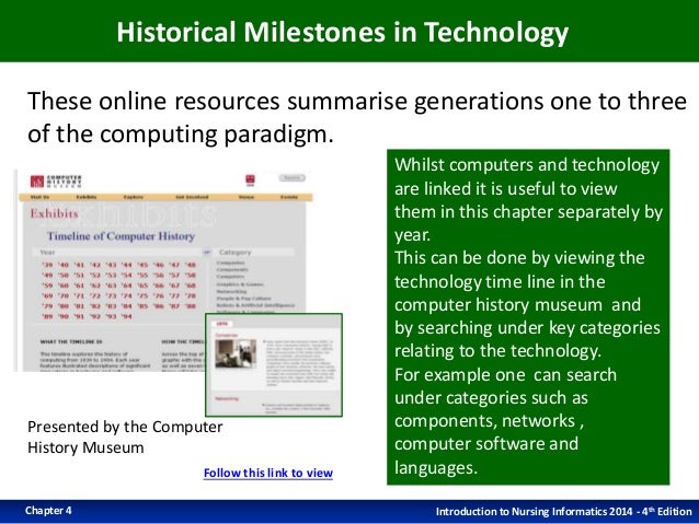 Introduction to Nursing Informatics (4th Ed) 2014 - Chapter 4 History…