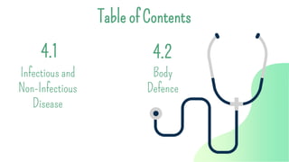 FORM 2 SCIENCE CHAPTER 4 DLP/TINGKATAN 2 SAINS BAB 4 DLP | PDF