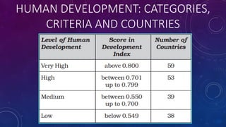 Chapter 4 human development | PDF
