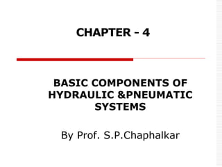 Chapter_4_HYDRAULIC final ppt presentation | PDF