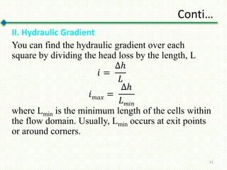 Chapter 4 Hydraulic Characteristics of Soil.pdf