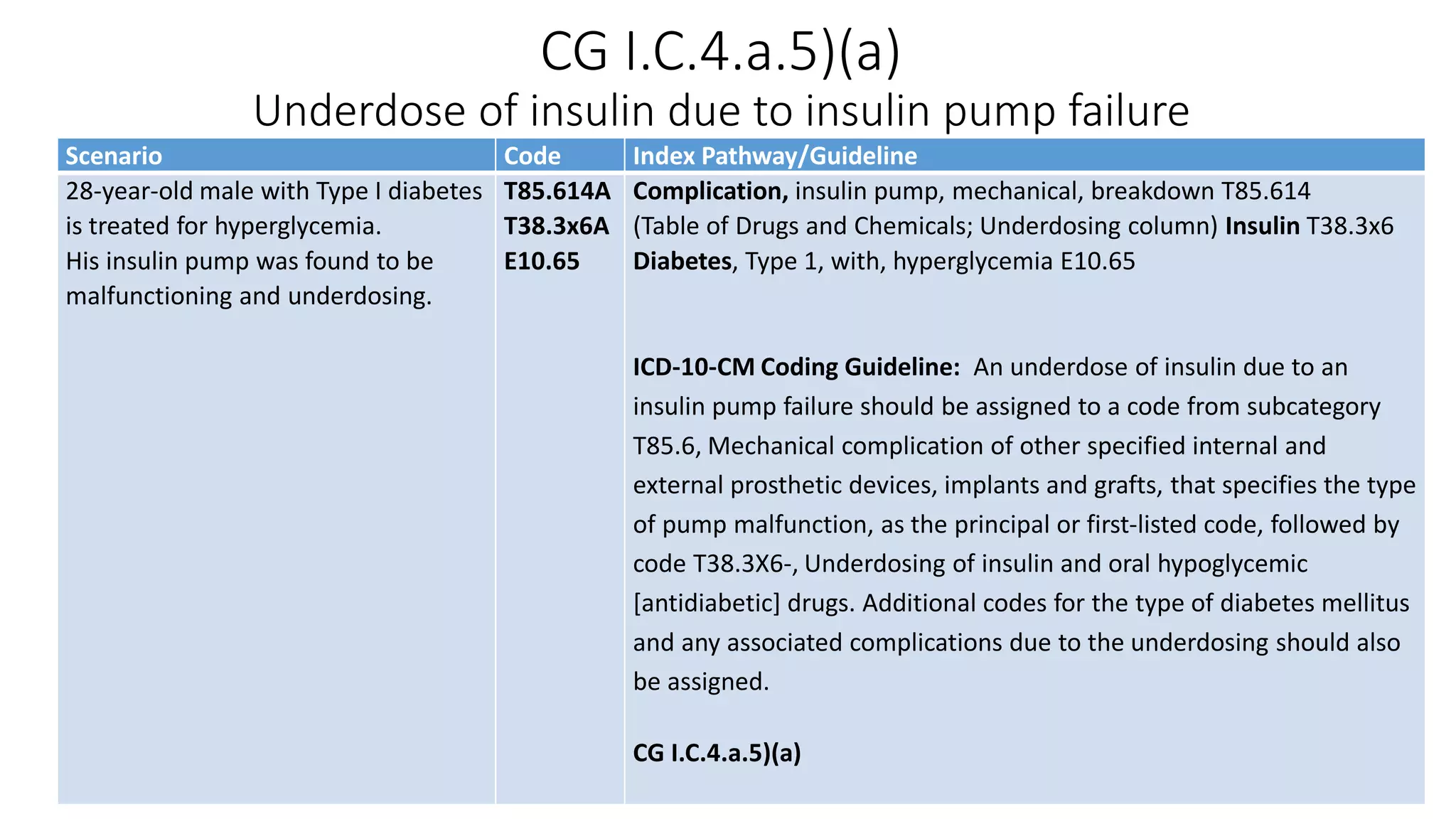 Chapter 4 ICD-10-CM Coding Guidelines | PDF