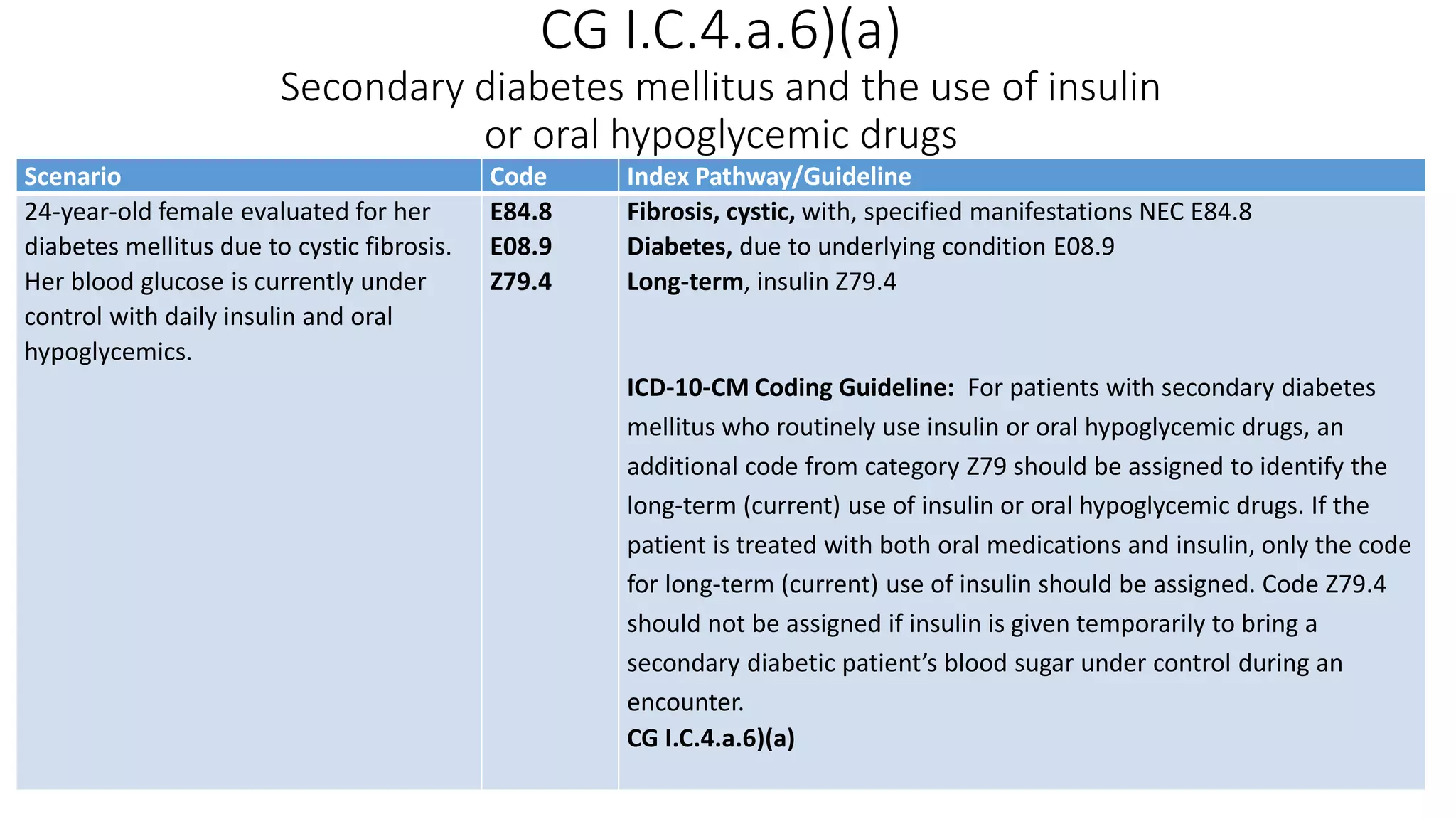 Chapter 4 ICD-10-CM Coding Guidelines | PDF