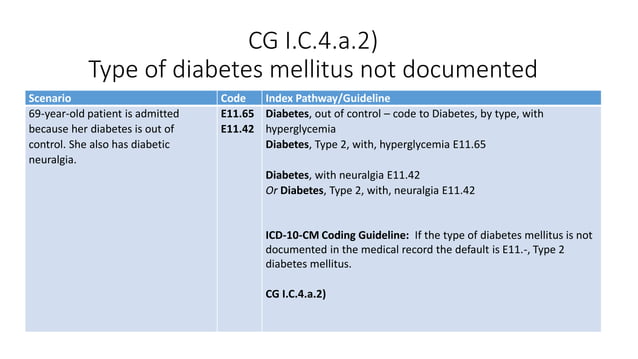 Chapter 4 ICD-10-CM Coding Guidelines