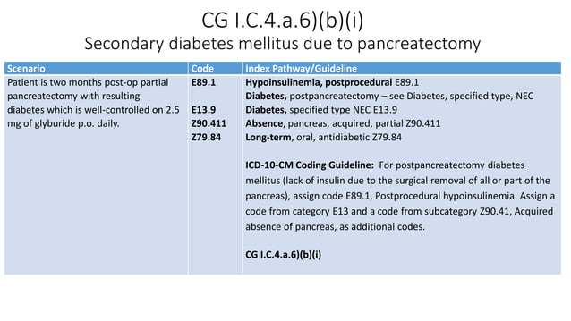 Chapter 4 Icd 10 Cm Coding Guidelines