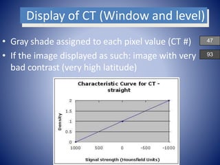 Chapter 4 image display | PPTX
