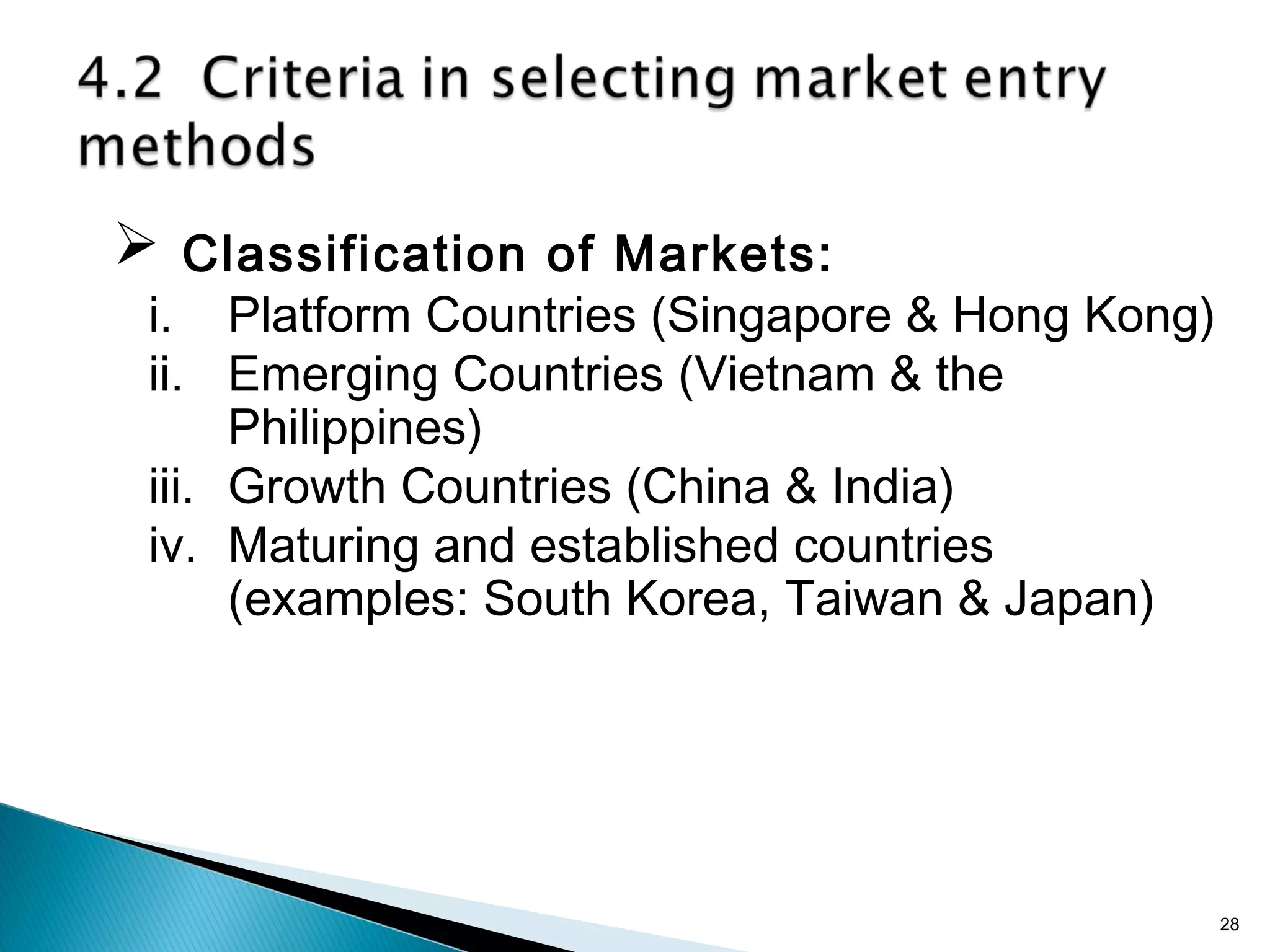 international marketing entry strategies | PPT