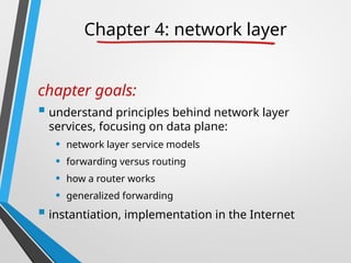 Chapter_4_Computer_Networks_Tertiary_Study_Improved.ppt