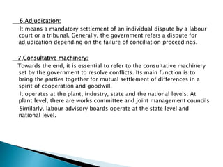 Chapter 4 Industrial Conflict.pptx