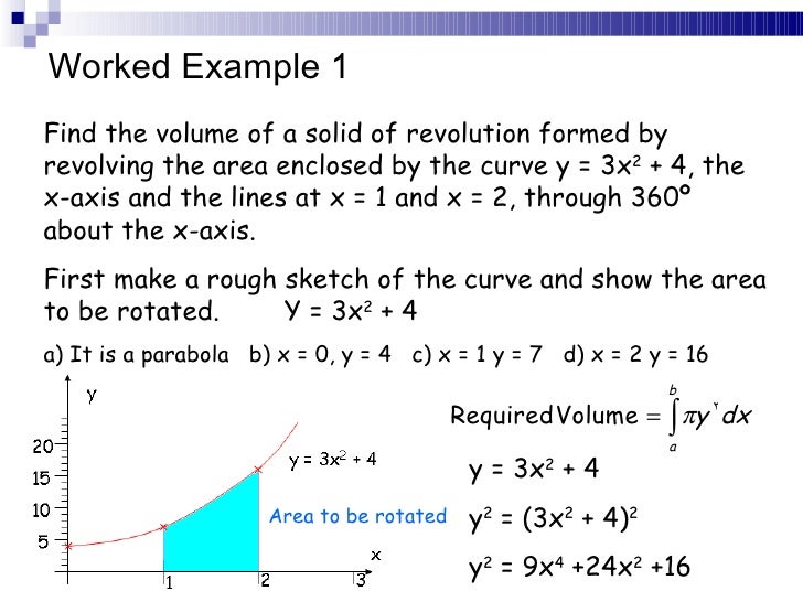 Chapter 4 Integration