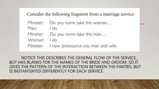 Chapter 4 interaction design | PPTX