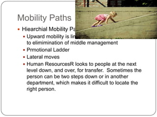 Chapter 4 internal recruitment | PPTX