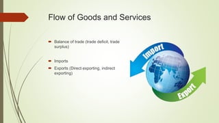 Chapter 4 International business | PPTX