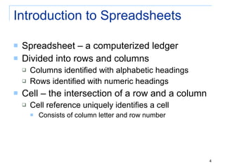 TID Chapter 4 Introduction To Spreadsheet(Excel) | PPT