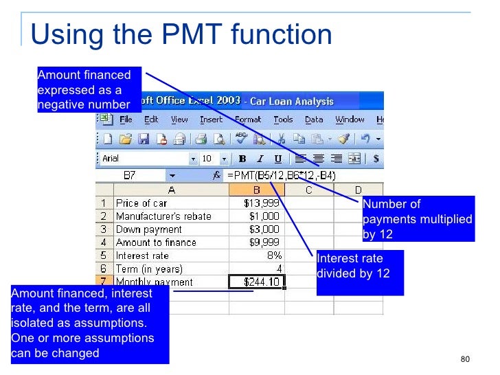 TID Chapter 4 Introduction To Spreadsheet(Excel)