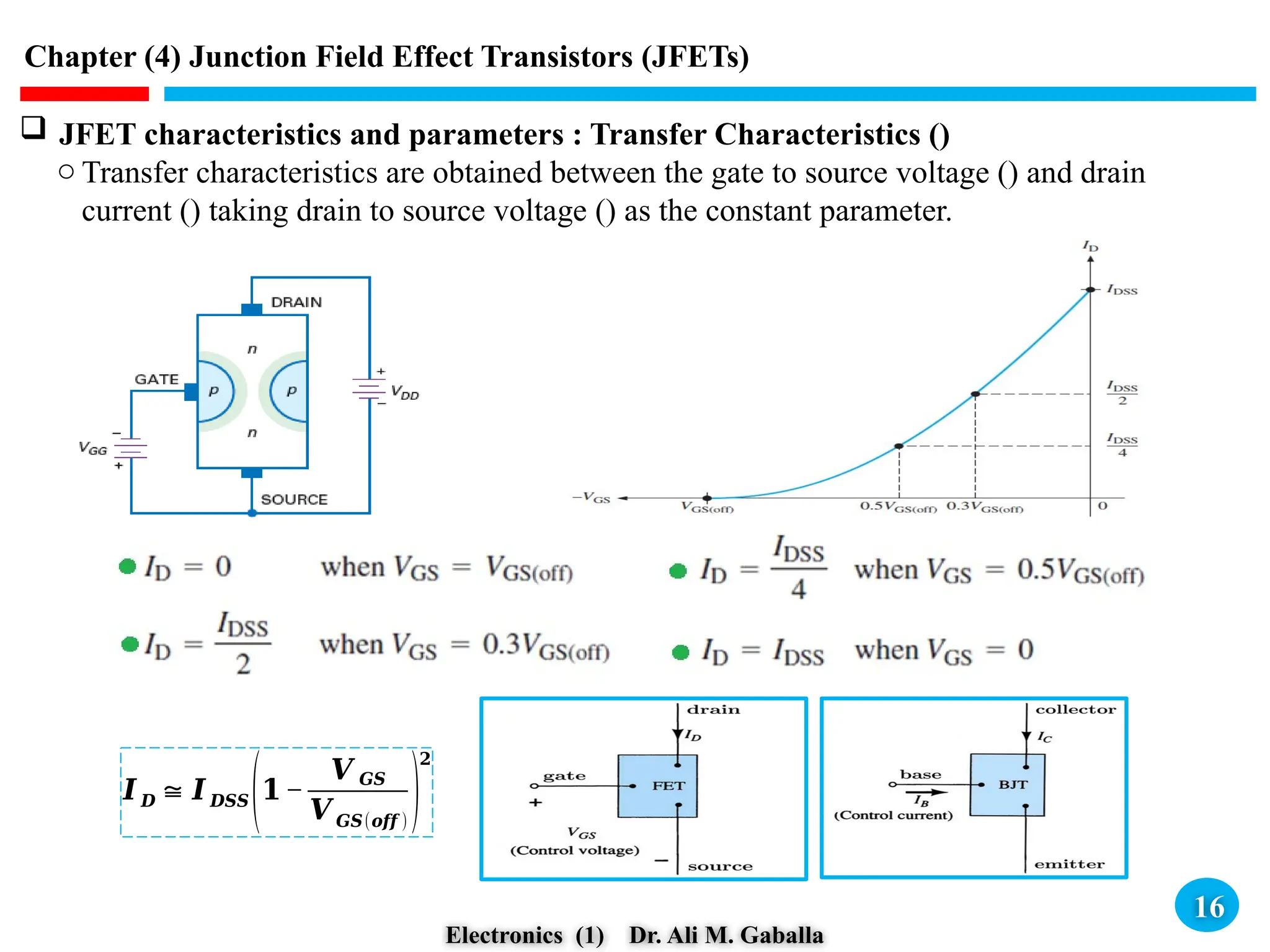 Chapter (4) JFET 2024 Special Special .pptx