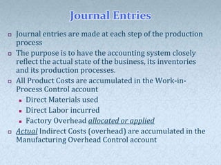 Chapter4 job costing | PPSX