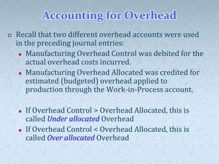 Chapter4 job costing | PPSX