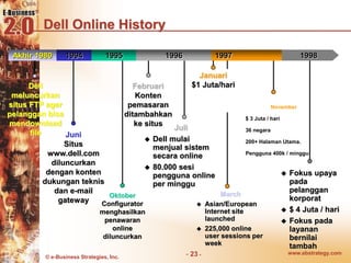 chapter 4 kalakota.ppt