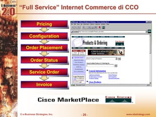 chapter 4 kalakota.ppt