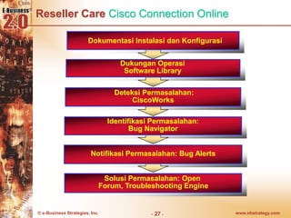 chapter 4 kalakota.ppt