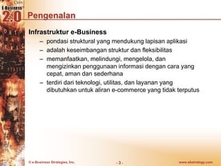 chapter 4 kalakota.ppt