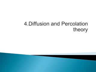 Chapter4Landscape Theory.pptx