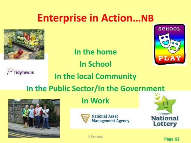 Chapter 4 lc business enterprise and entrepreneurs | PPTX