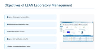 Chapter 4 LEAN Laboratory Management.pptx