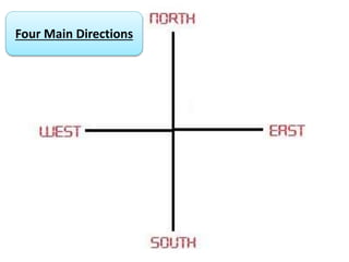 Learning about direction | PPTX