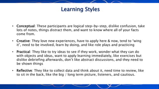 Chapter 4: Learning Styles | PPTX