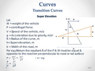 Chapter 4 Lecture-11,12,13-Transition-Curves.pptx