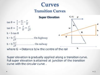 Chapter 4 Lecture-11,12,13-Transition-Curves.pptx