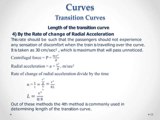 Chapter 4 Lecture-11,12,13-Transition-Curves.pptx