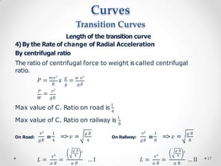 Chapter 4 Lecture-11,12,13-Transition-Curves.pptx