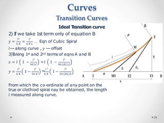 Chapter 4 Lecture-11,12,13-Transition-Curves.pptx