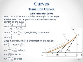 Chapter 4 Lecture-11,12,13-Transition-Curves.pptx