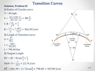 Chapter 4 Lecture-11,12,13-Transition-Curves.pptx