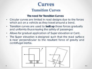 Chapter 4 Lecture-11,12,13-Transition-Curves.pptx