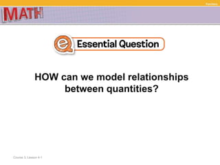 (8) Lesson 4.1 | PPT