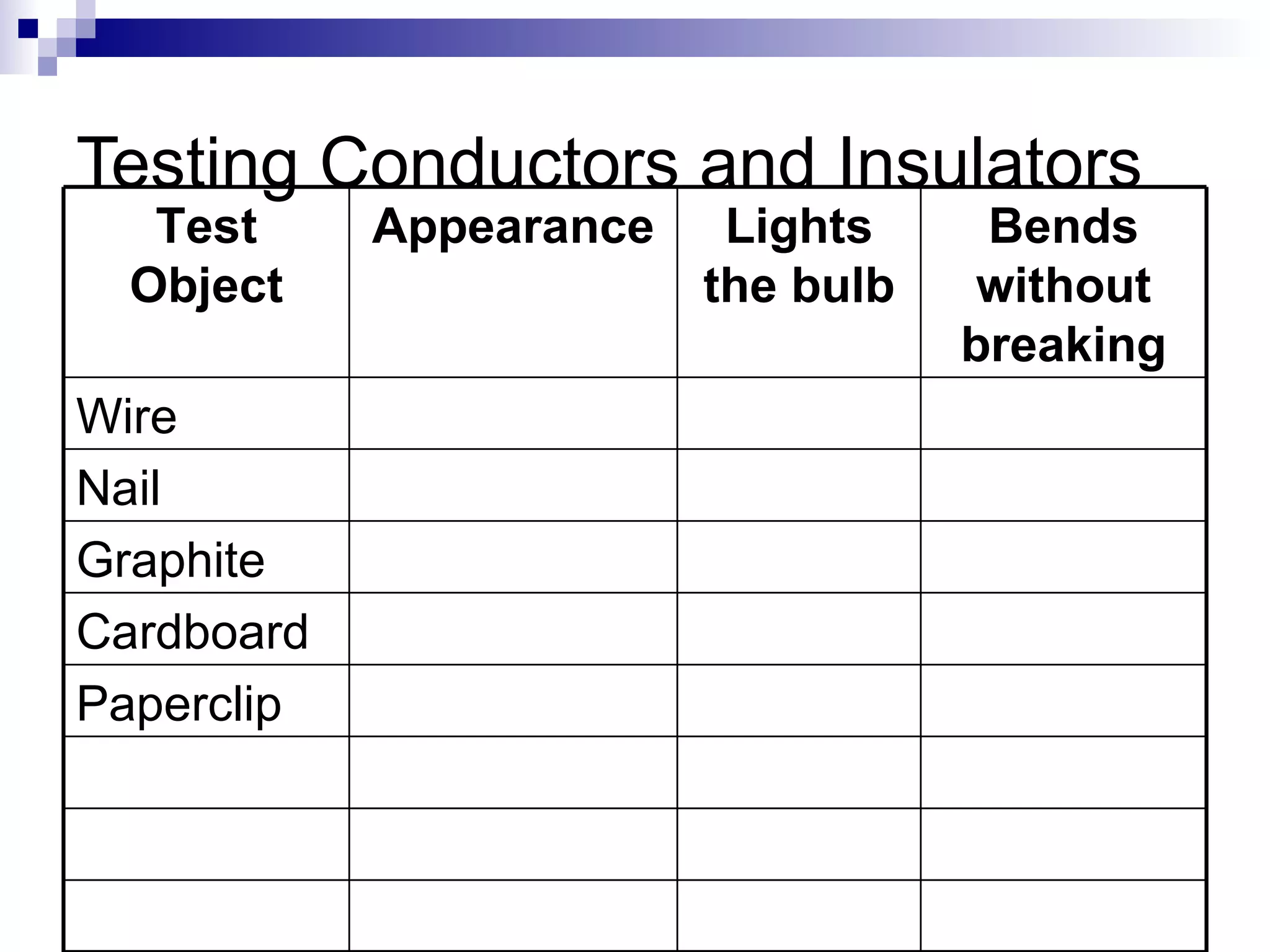 Chapter 4 lesson_3 | PPT